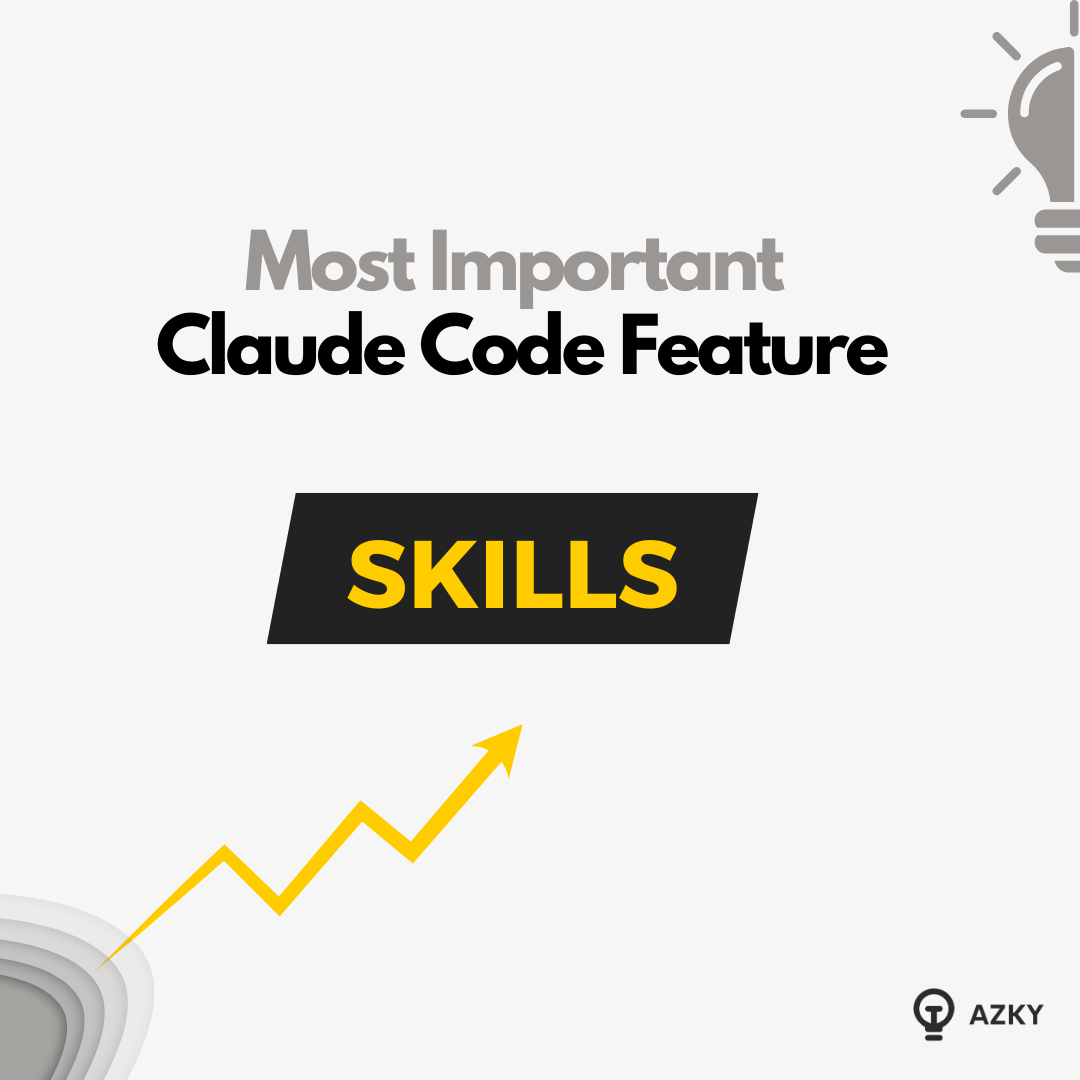 How to Automate Complexity with Claude Code “Skills” — AZKY Tech Labs